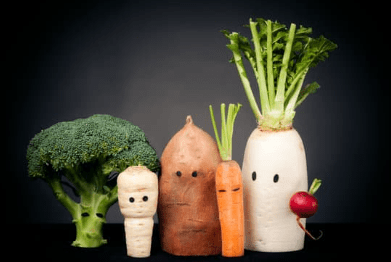 Blueprint For The 7 Best Nutrients For Eye Health